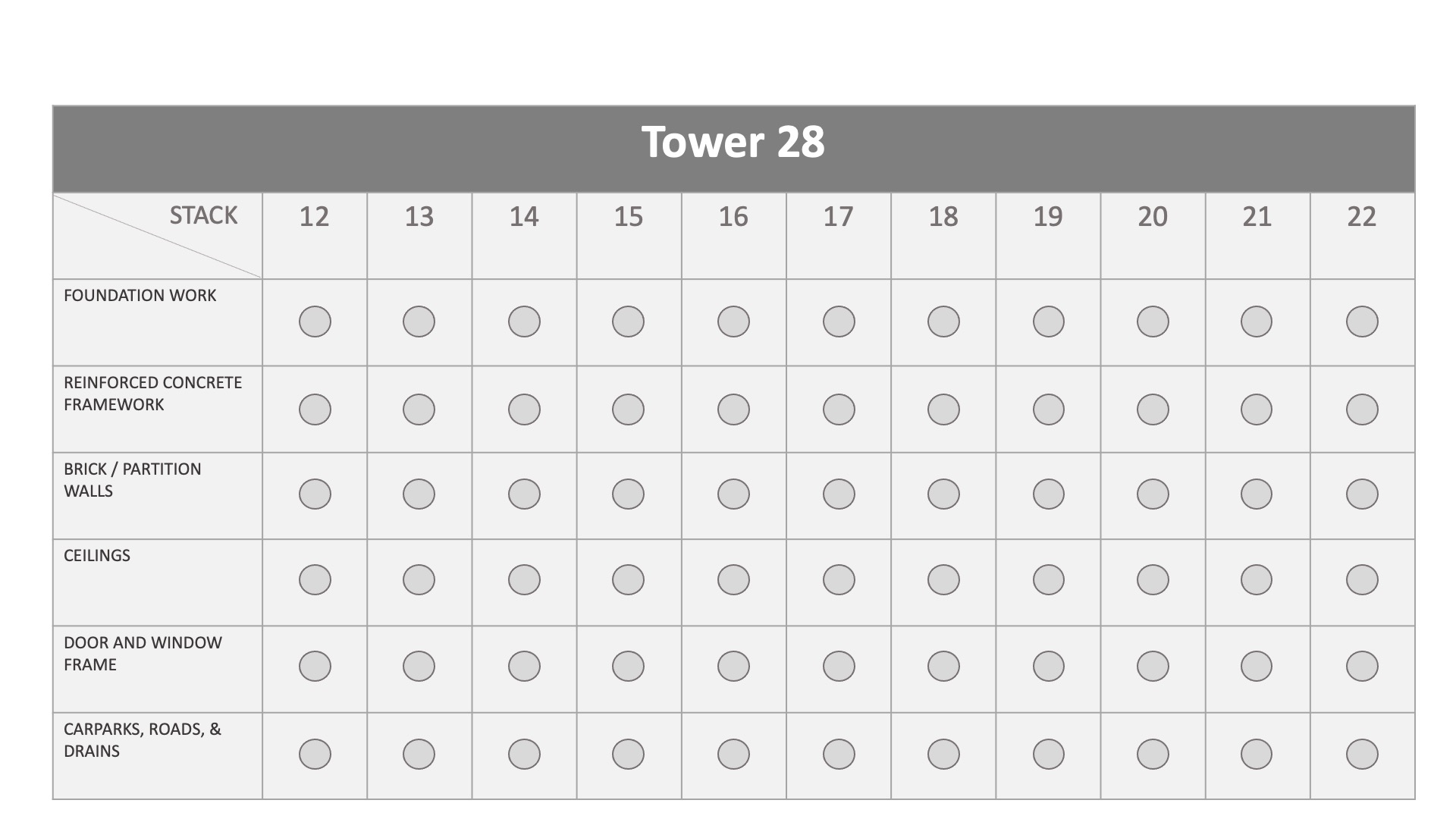 Construction Progress - Sceneca Residence - MCC Singapore